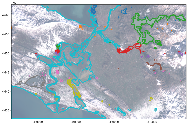 Inference on Sentinel-2 SAFE files — ML4Floods